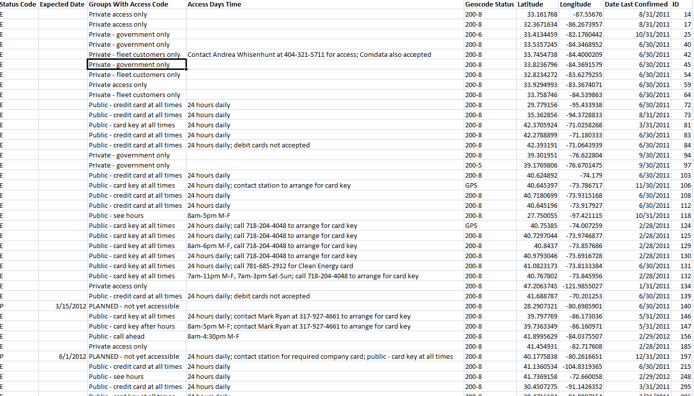 Longitude and Latitude Map From CSV - Free Online Map Application - Online Map Maker